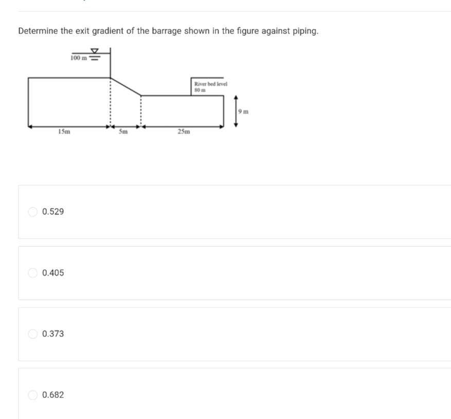 Determine the exit gradient of the barrage | StudyX