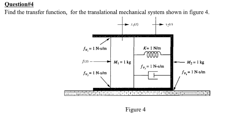 Question4 Find the transfer function for | StudyX