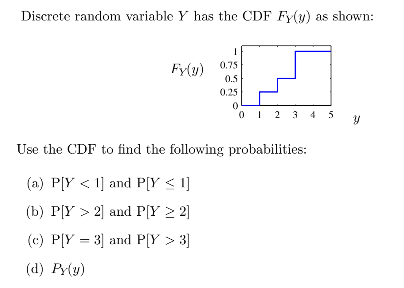 Discrete random variable Y has the CDF | StudyX