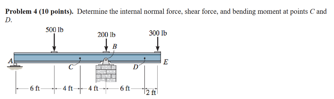 Problem 4 (10 points) Determine the | StudyX