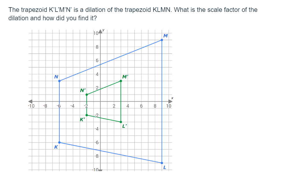The trapezoid KLMN is a dilation of the | StudyX