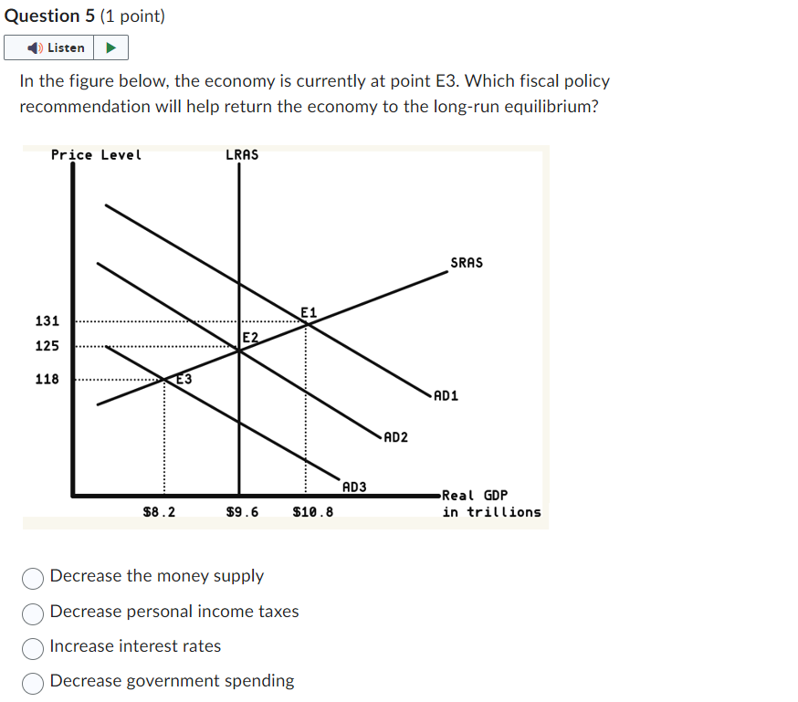 Question 5 (1 point) Listen In the figure | StudyX
