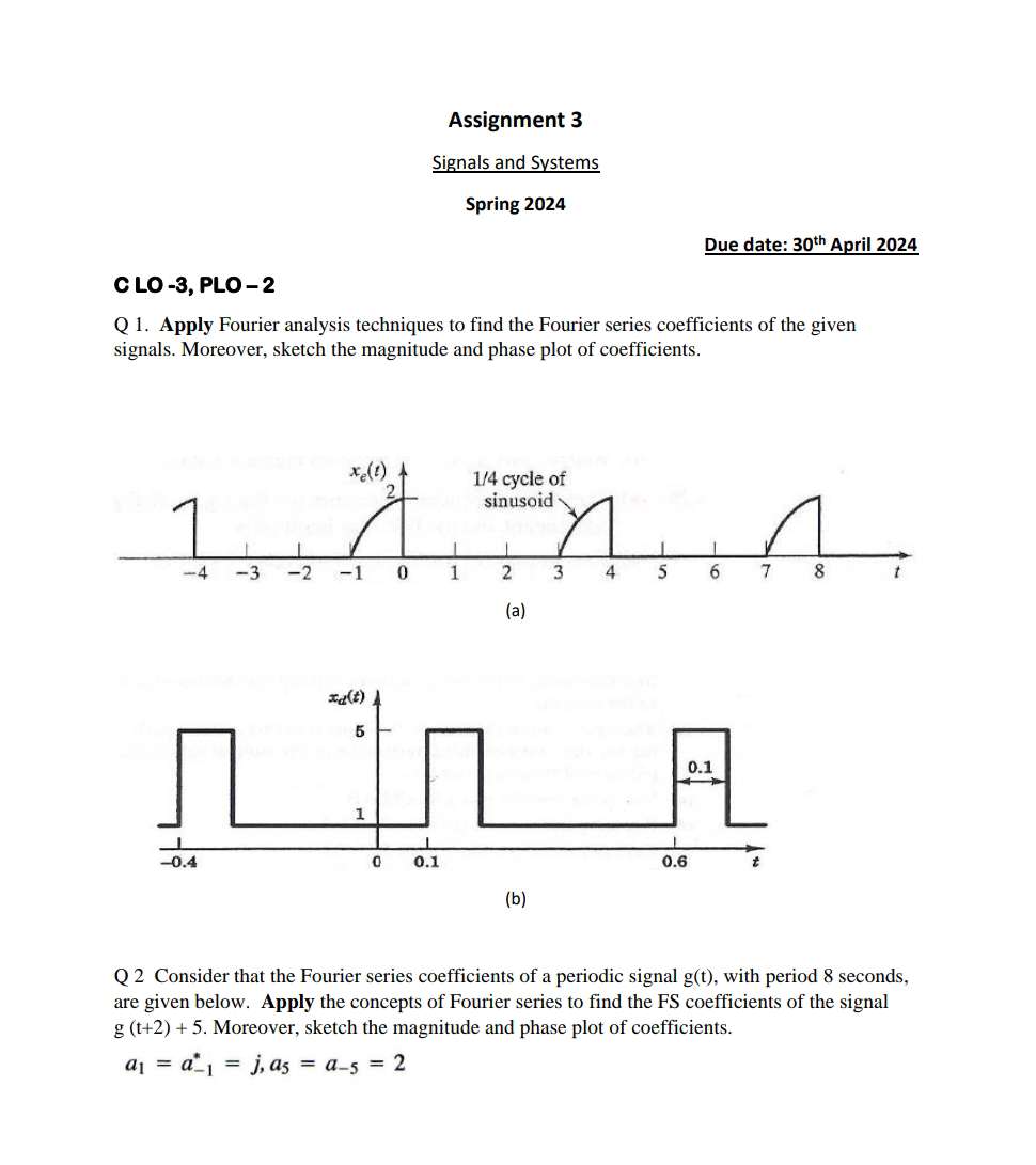 Assignment 3 Signals and Systems Spring | StudyX