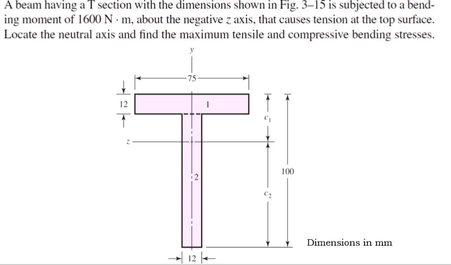 A beam having a T section with the