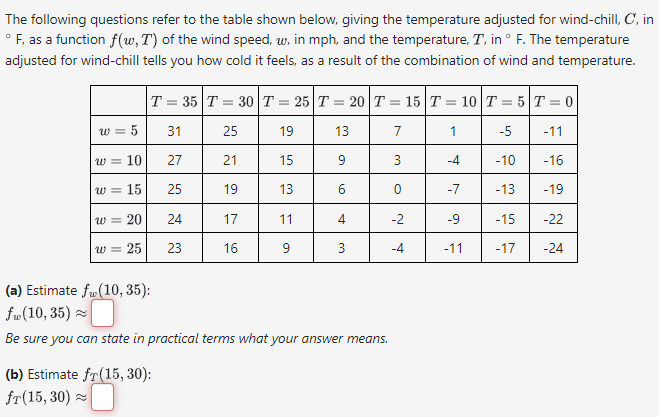 The following questions refer to the table | StudyX
