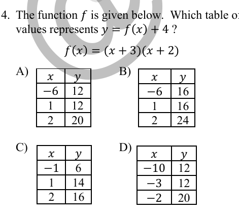 4. The function $f$ is given below. Which | StudyX