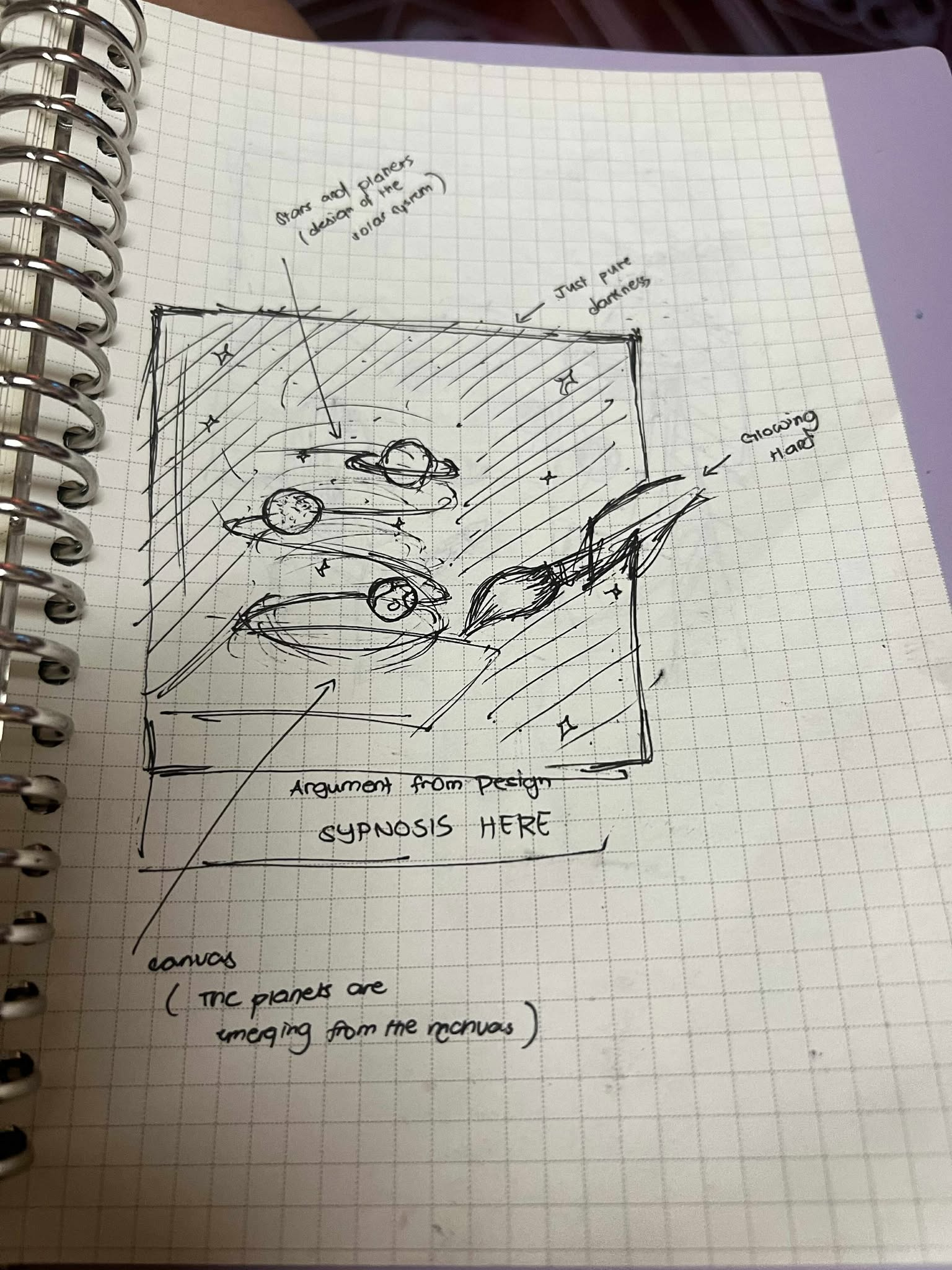 Stars and planers (design of the volar