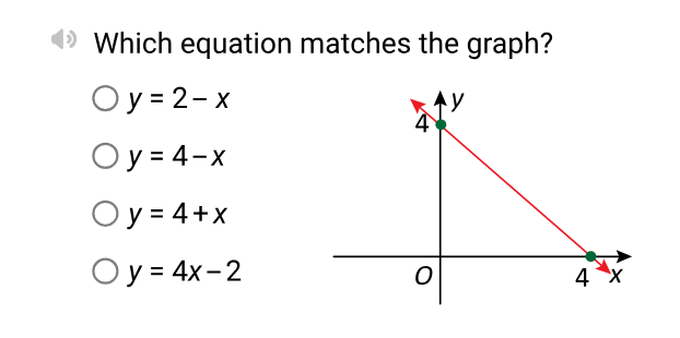 Which equation matches the graph? $y = 2 - | StudyX