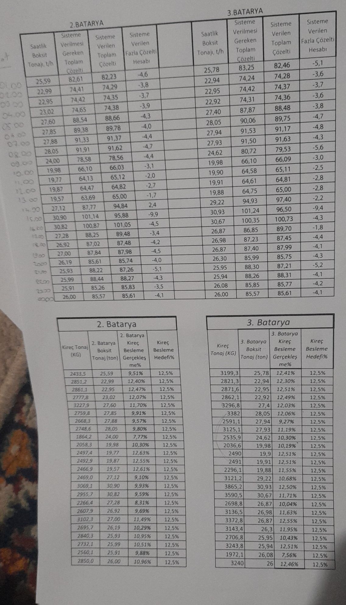 lticolumn{4}{|c|}{ 2. Batarya } | StudyX