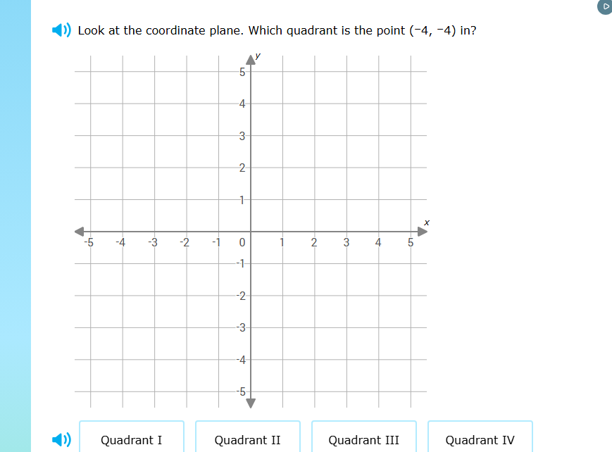 Look at the coordinate plane. Which quadrant | StudyX