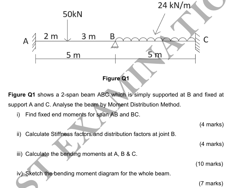 Figure Q1 shows a 2-span beam ABC which is | StudyX
