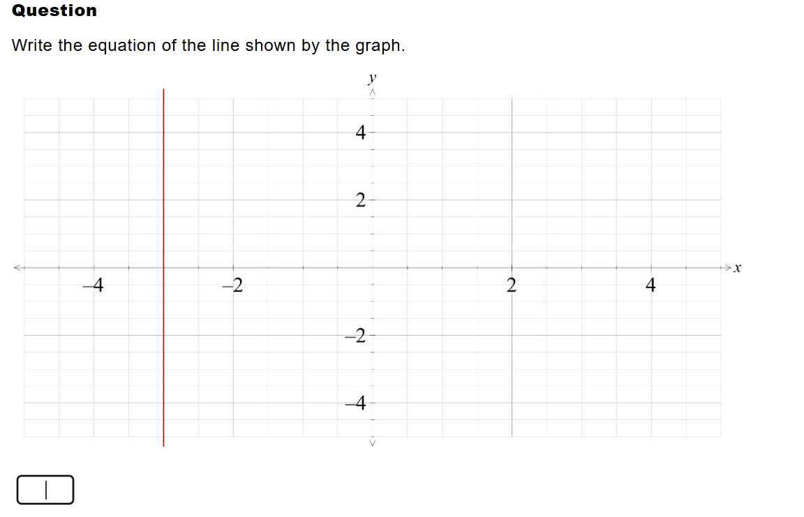 Write the equation of the line shown by the | StudyX