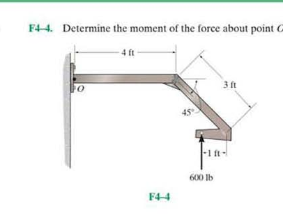 F4-4. Determine the moment of the force | StudyX