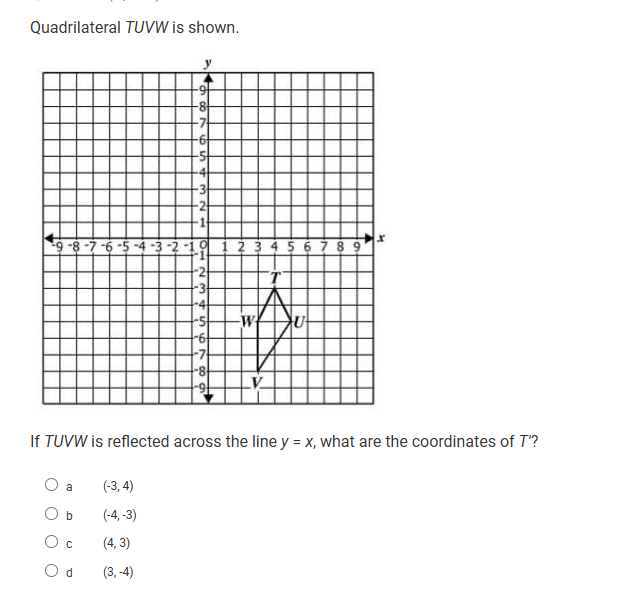 Quadrilateral TUVW is shown. If TUVW is