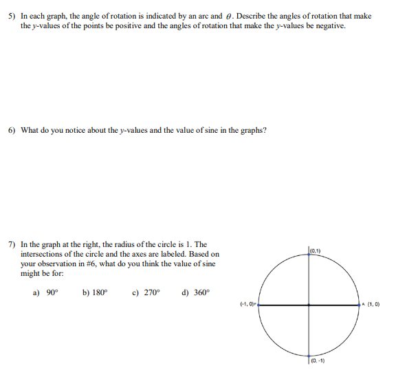 5) In each graph, the angle of rotation is