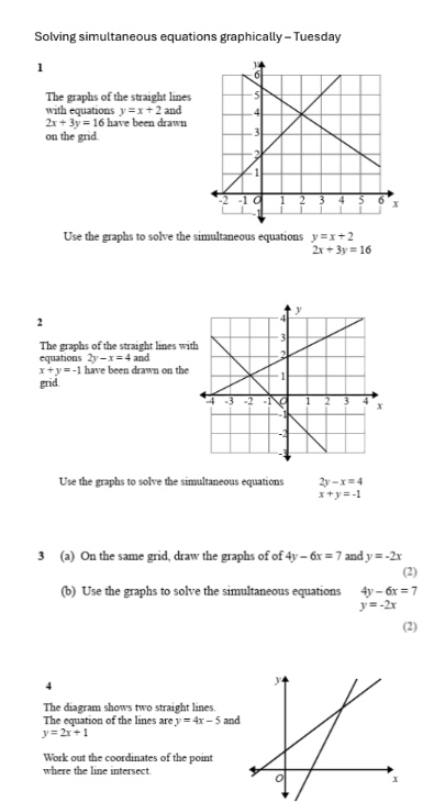 Solving simultaneous equations graphically - | StudyX