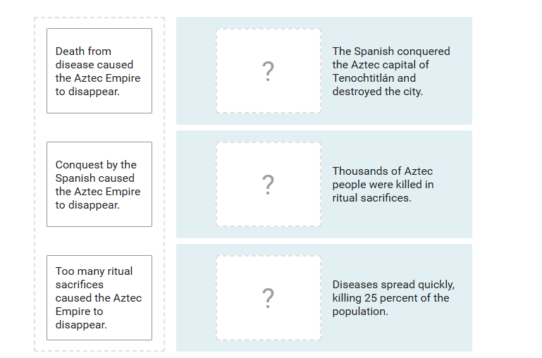 Death from disease caused the Aztec Empire | StudyX