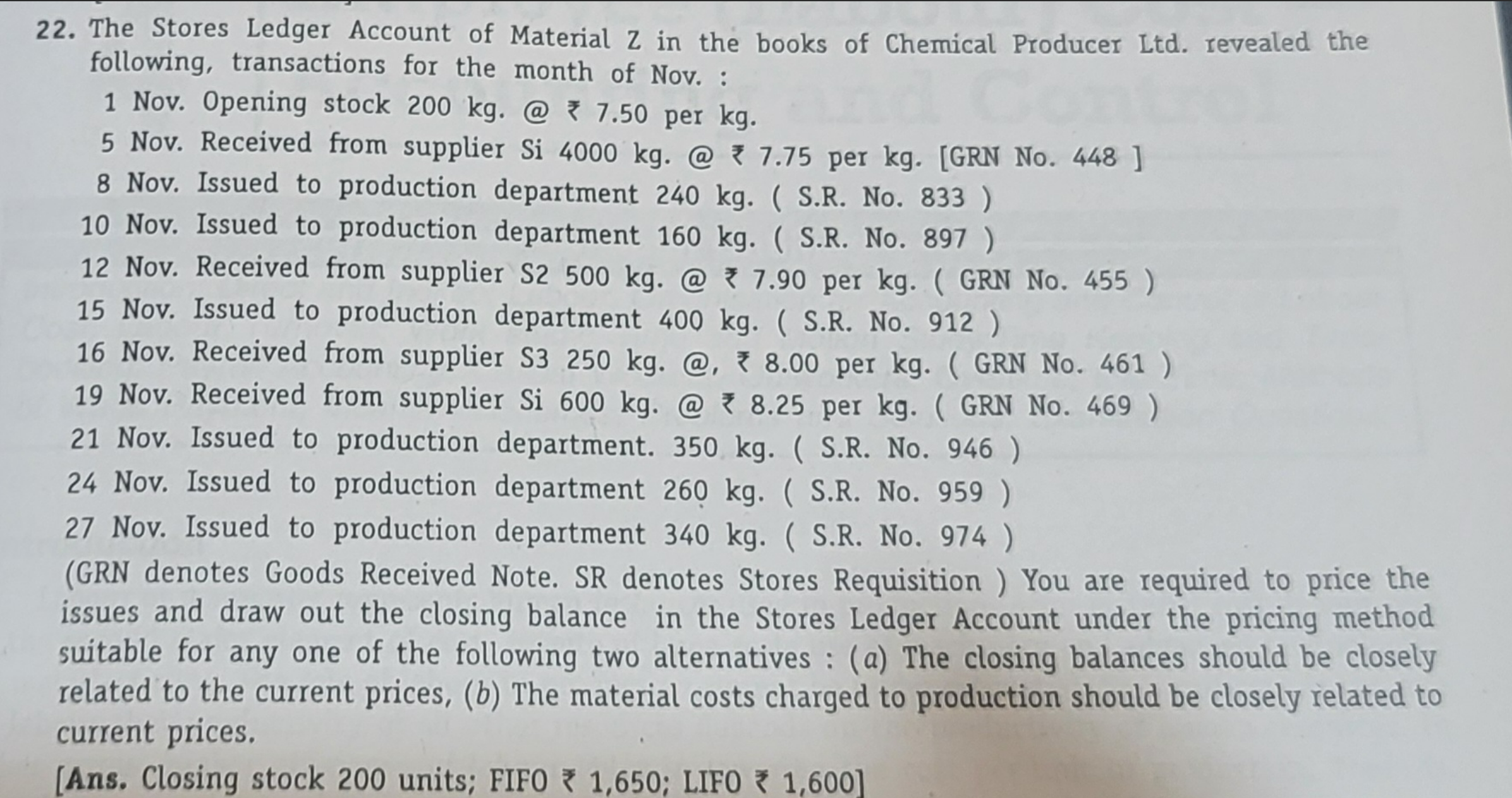 22. The Stores Ledger Account of Material Z | StudyX