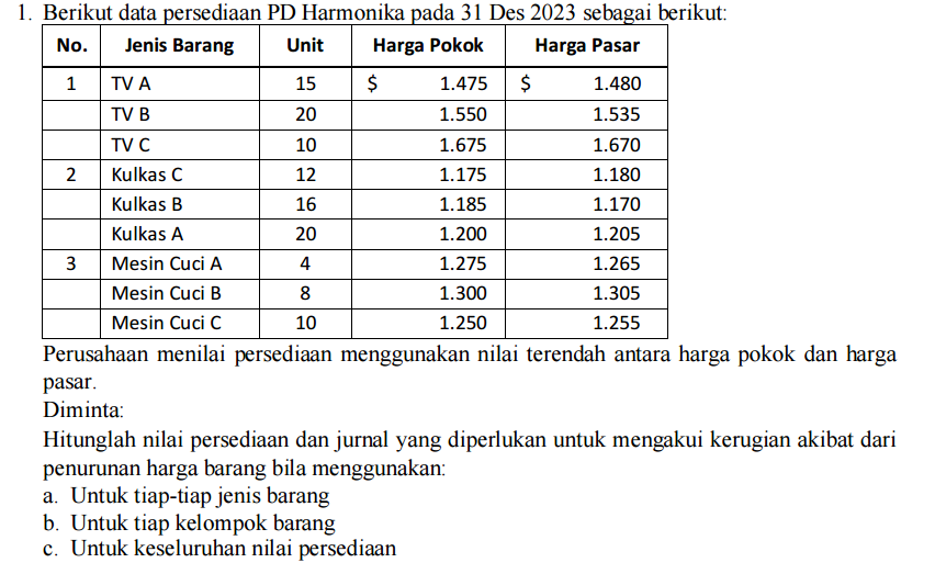 1. Berikut data persediaan PD Harmonika pada | StudyX