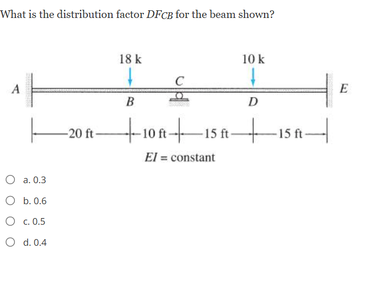 What is the distribution factor $DF_{CB}$ | StudyX