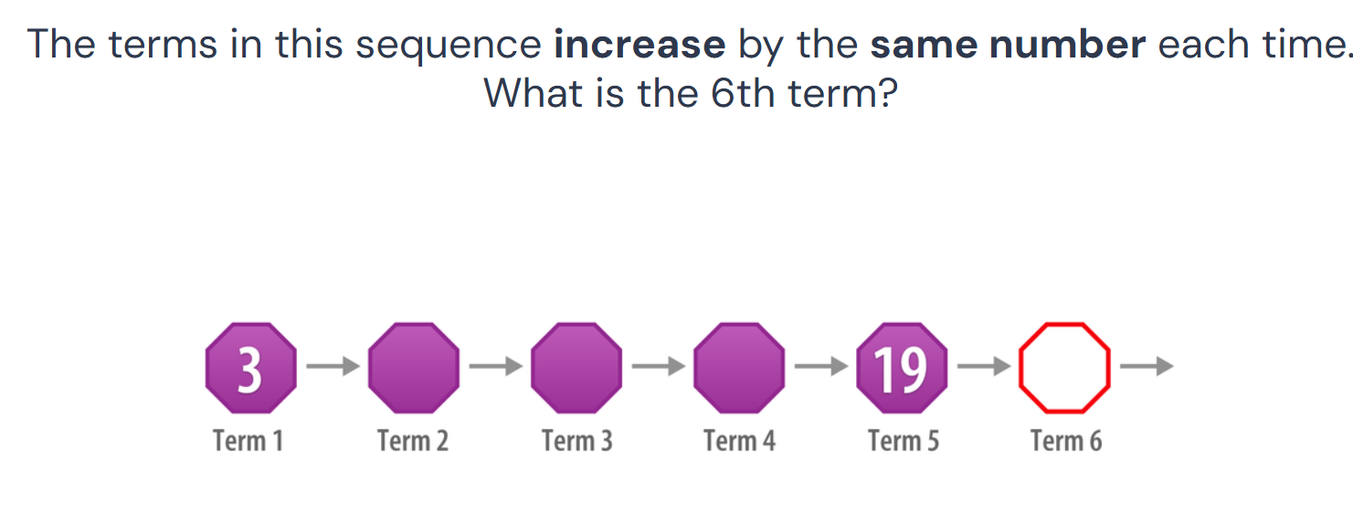The terms in this sequence increase by the | StudyX