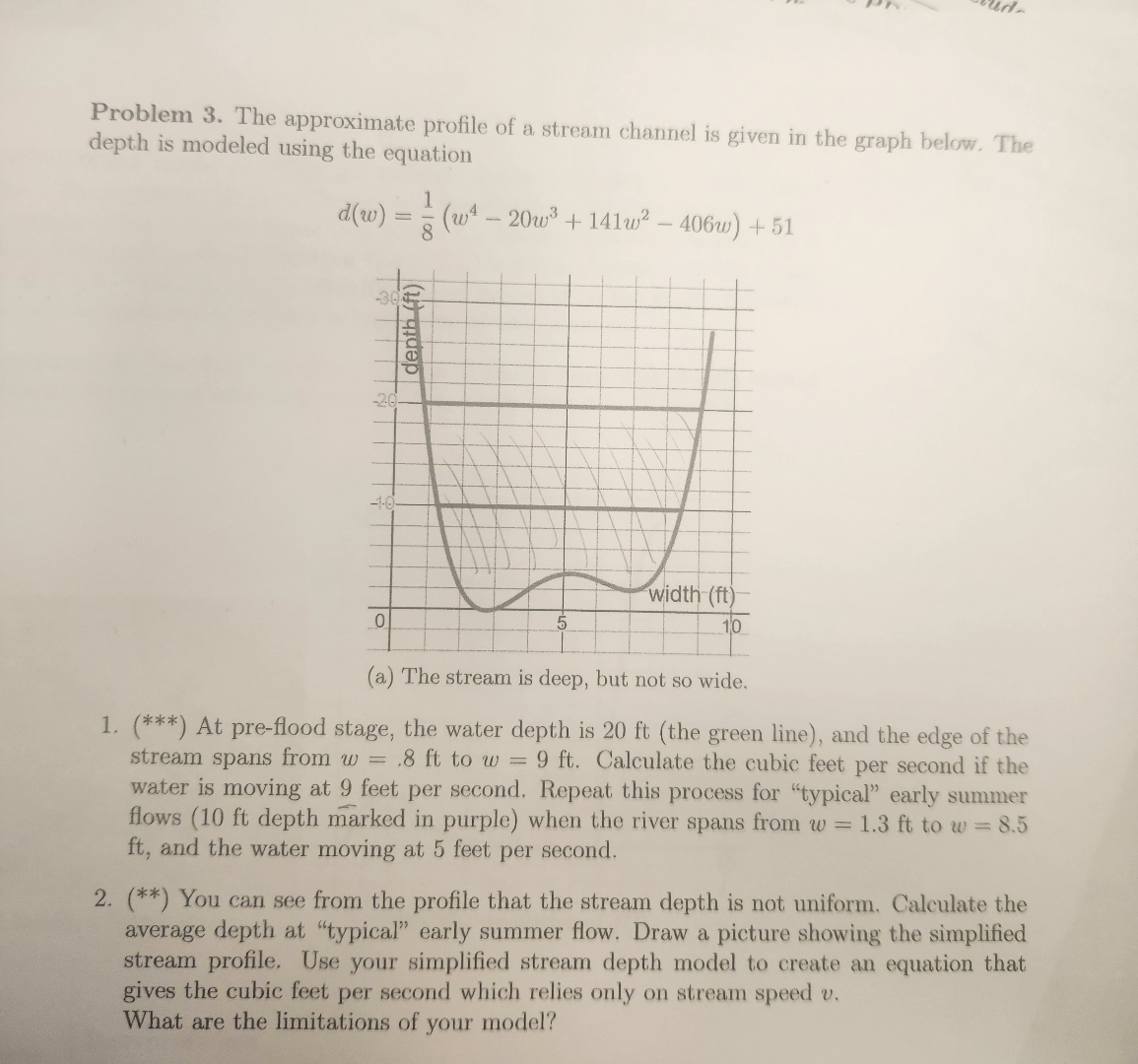 Problem 3. The approximate profile of a | StudyX