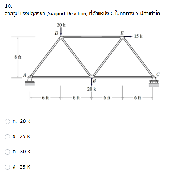 10. จากรูป แรงปฏิกิริยา (Support Reaction) | StudyX