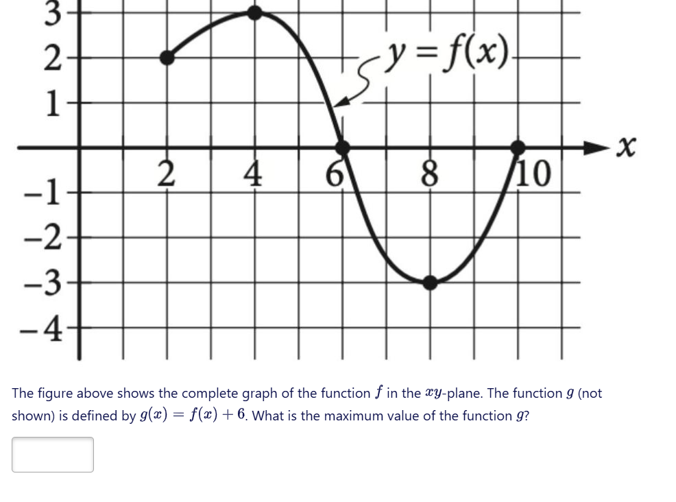 The figure above shows the complete graph of | StudyX