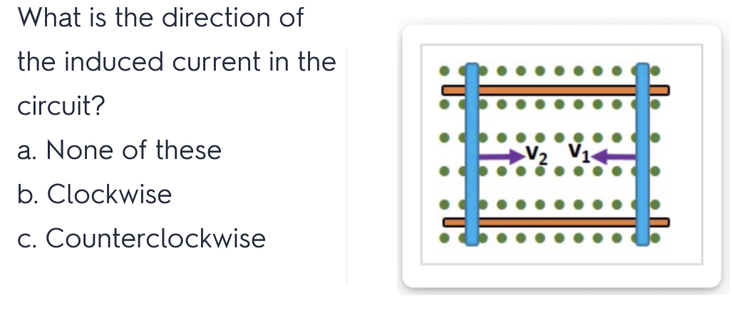 What is the direction of the induced current