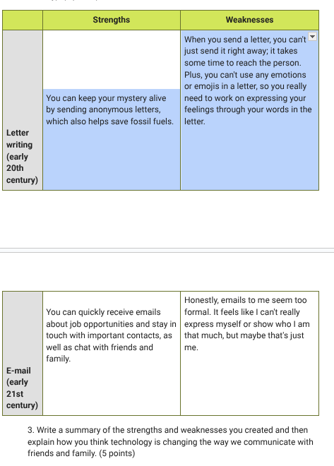 ## Strengths and Weaknesses of Communication | StudyX