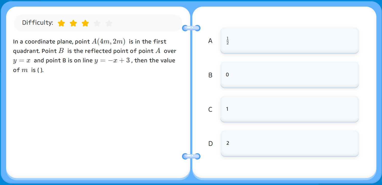 In a coordinate plane, point $A(4m, 2m)$ is | StudyX