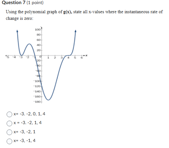 Using the polynomial graph of g(x), state | StudyX