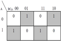 Simplify K-map equation. | | BC | 00 | 01 | StudyX