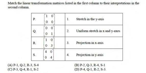Match the linear transformation matrices | StudyX