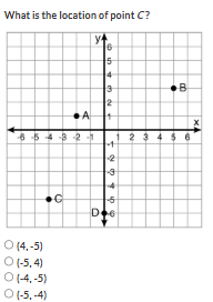 What is the location of point C? (4, -5) | StudyX