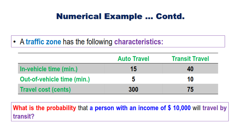 A traffic zone has the following | StudyX