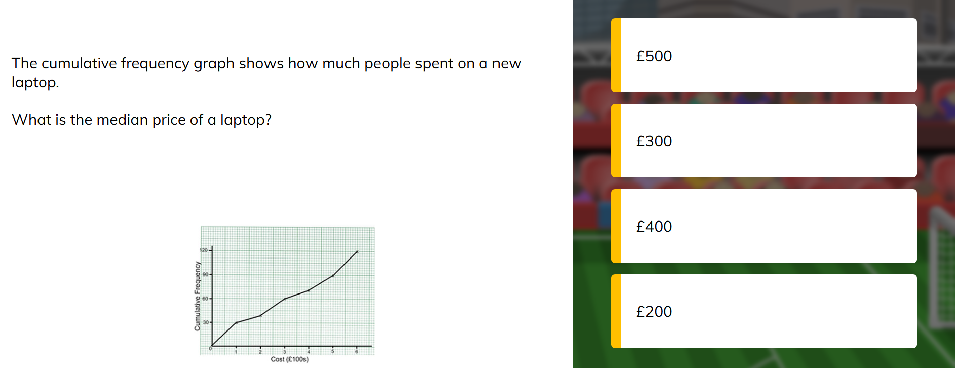 The cumulative frequency graph shows how | StudyX