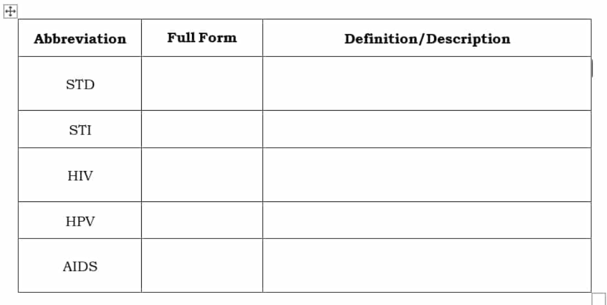 | Abbreviation | Full Form | | StudyX