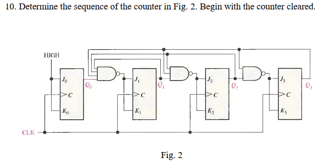 10. Determine the sequence of the counter in | StudyX