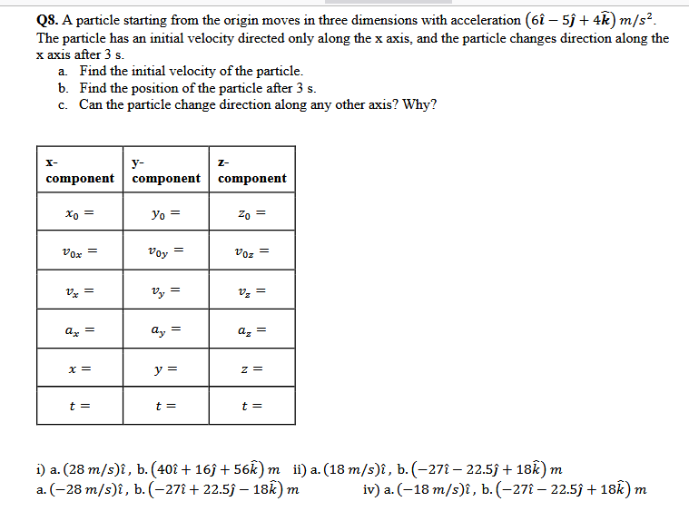 Q8. A particle starting from the origin | StudyX