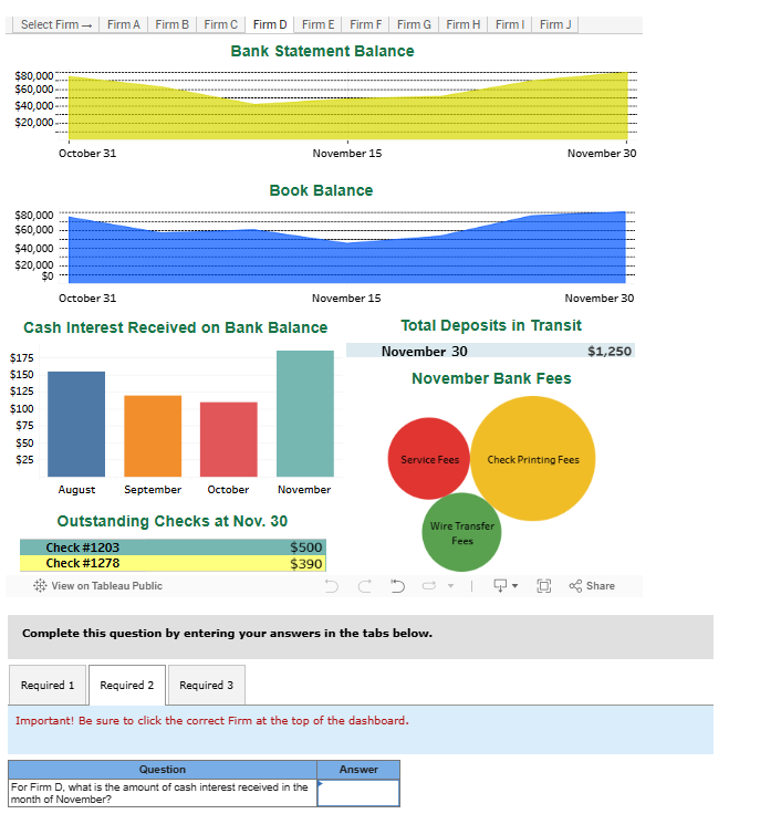 For Firm D, what is the amount of cash | StudyX