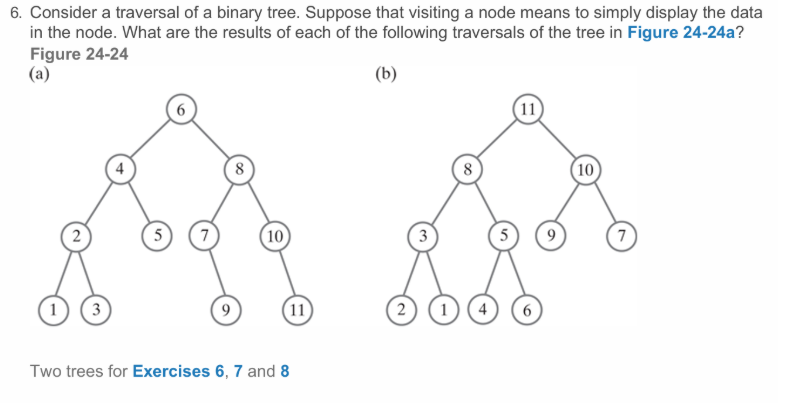 6. Consider a traversal of a binary tree. | StudyX