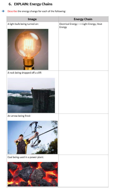 6. EXPLAIN: Energy Chains Describe the | StudyX