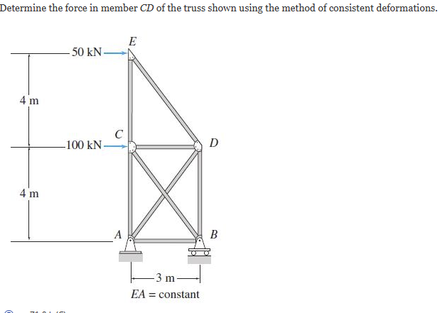 Determine the force in member *CD* of the | StudyX