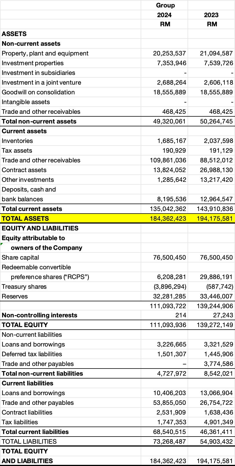 how to calculate Horizontal common size | StudyX
