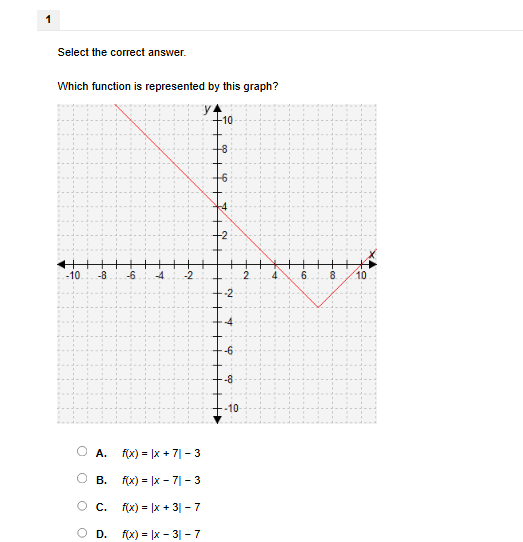 Select the correct answer. Which function | StudyX