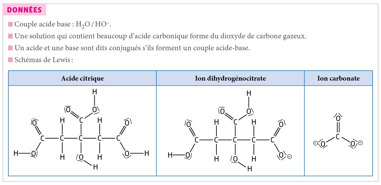 1. L'acide citrique a. Déterminer la | StudyX