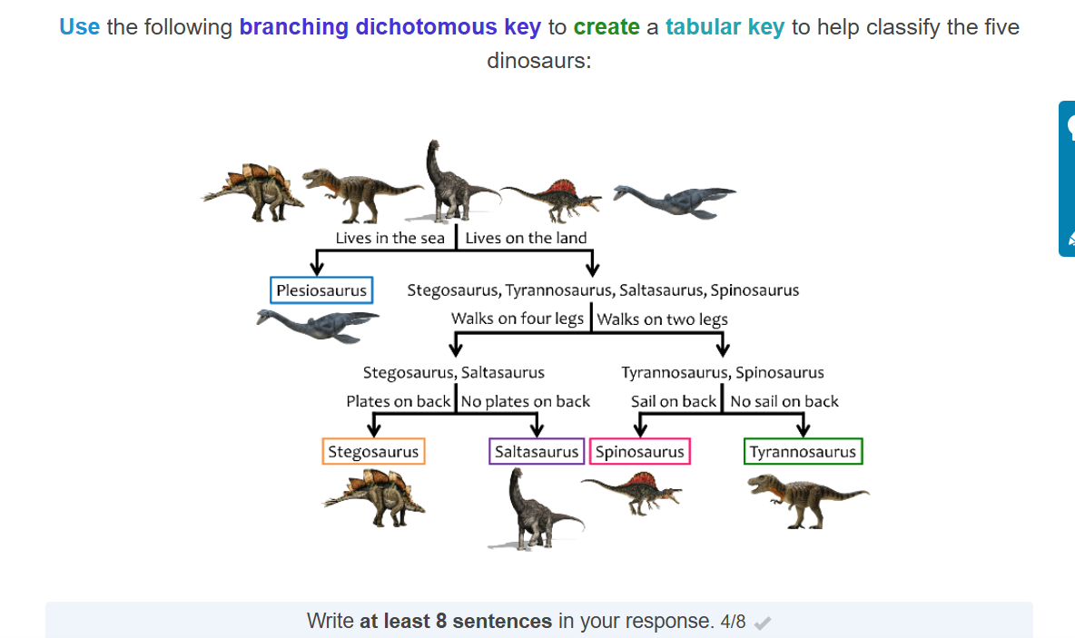 Use the following branching dichotomous key | StudyX