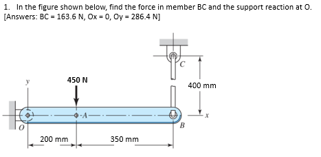 1. In the figure shown below, find the force | StudyX