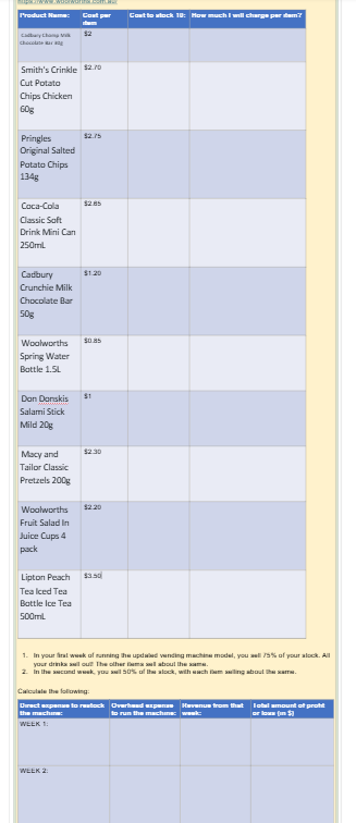 Product Name: | Cost per item | Cost to
